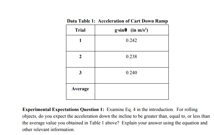 Solved Data Table 1: Acceleration of Cart Down Ramp Trial | Chegg.com
