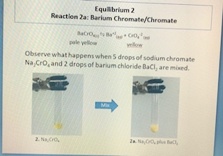 Solved 1 1 Equilibrium 2 Reaction 2a: Barium | Chegg.com