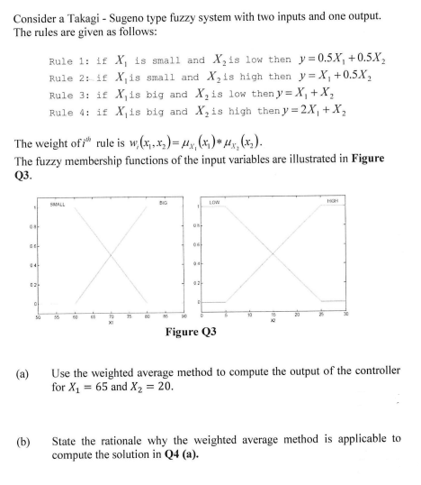 Consider a Takagi - Sugeno type fuzzy system with two | Chegg.com