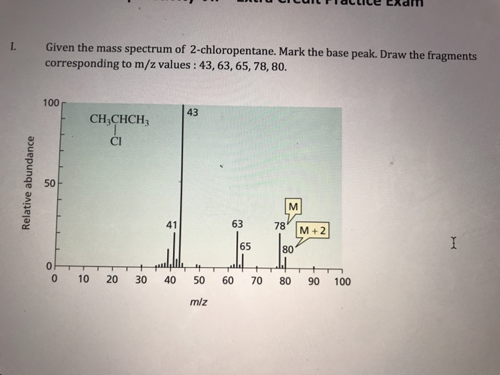 Solved I. Given the mass spectrum of 2-chloropentane. Mark | Chegg.com