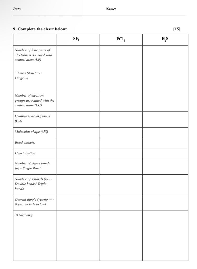 Solved Date: Name: 9. Complete the chart below: [15] | Chegg.com