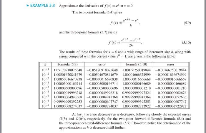Solved Numerical Analysis | Numerical Differentiation | Chegg.com
