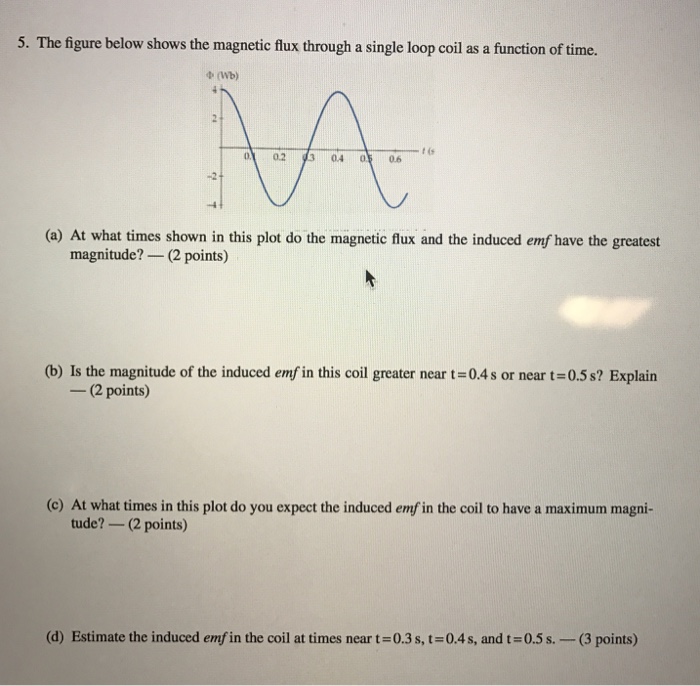 Solved The figure below shows the magnetic flux through a | Chegg.com