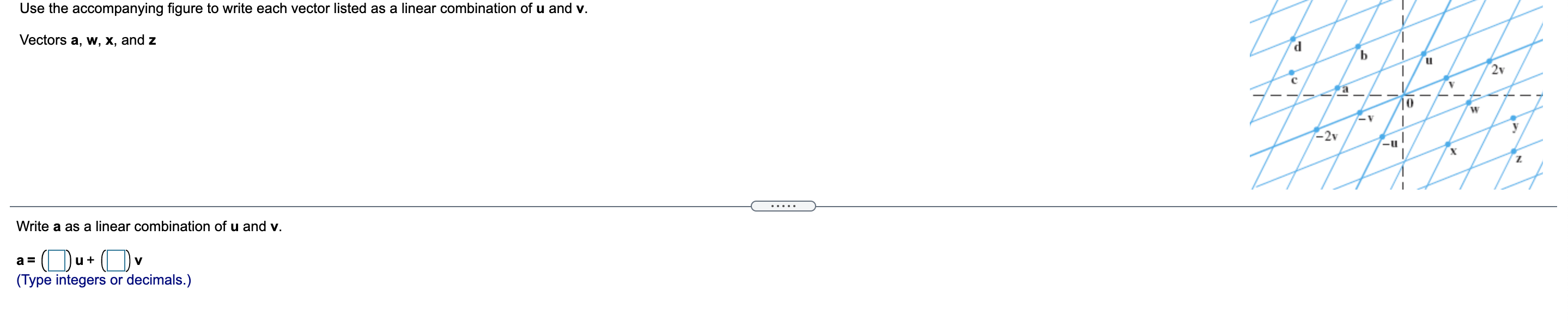 Solved Use the accompanying figure to write each vector | Chegg.com