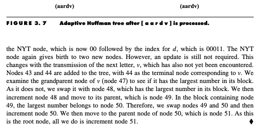 Solved In Example 3.4.1 we have shown how the tree develops | Chegg.com