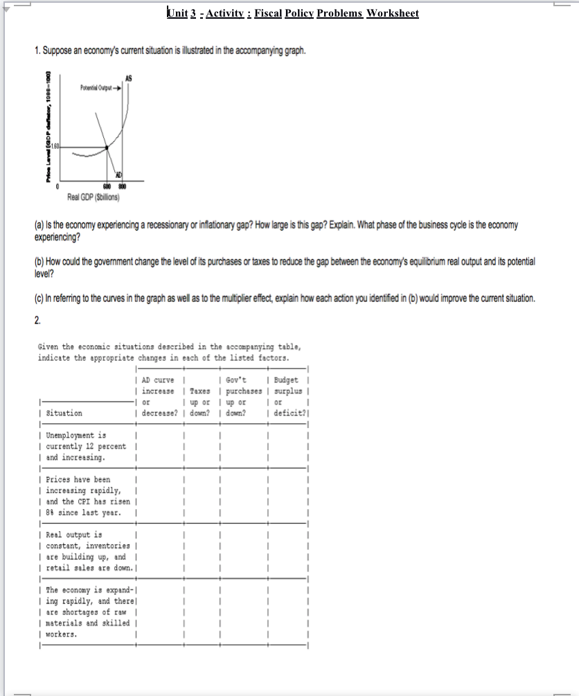 Solved Unit 3 - Activity : Fiscal Policy Problems Worksheet | Chegg.com
