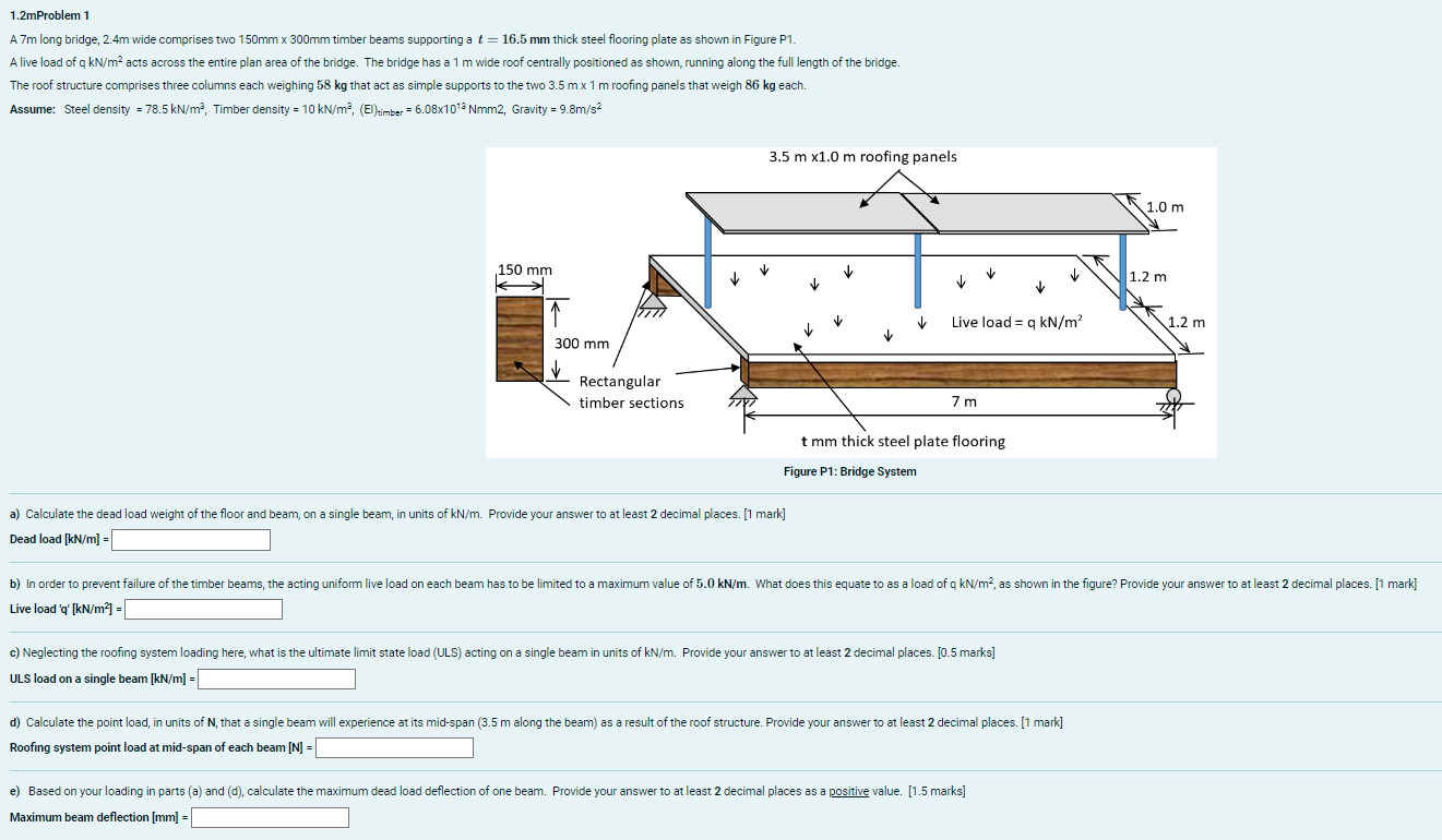 Solved 1.2mProblem 1 A 7 m long bridge, 2.4 m wide comprises | Chegg.com