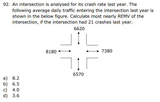 Solved 92. An intersection is analysed for its crash rate | Chegg.com