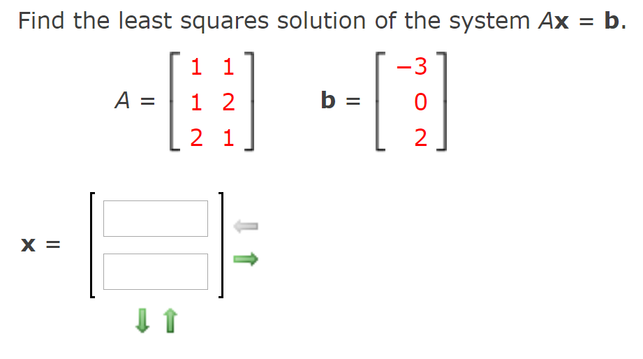 Solved Find the least squares solution of the system Ax = b. | Chegg.com