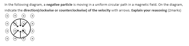 Solved In the following diagram, a negative particle is | Chegg.com