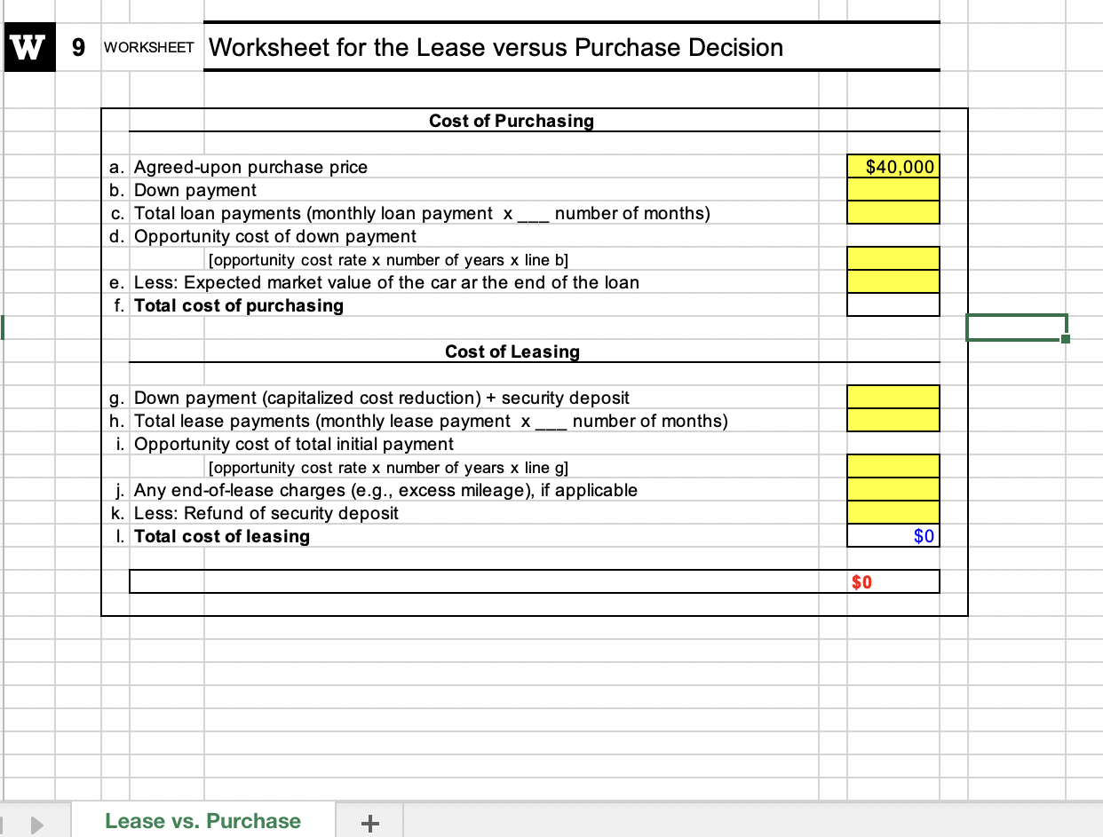 Solved 9 WORKSHEET Worksheet for the Lease versus Purchase | Chegg.com