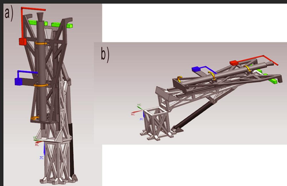 It is a bench design to test rockets. Rocket | Chegg.com
