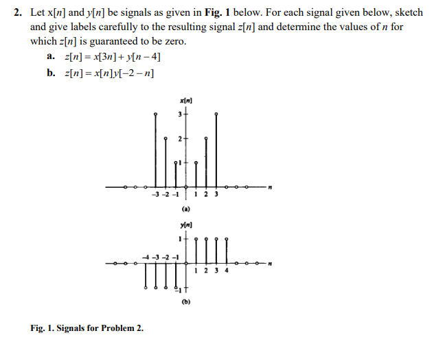 Solved Let x[n] and y[n] be signals as given in Fig. 1 | Chegg.com