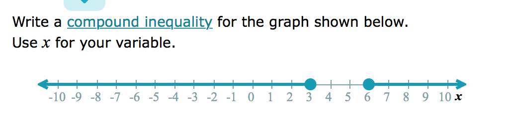Solved Write a compound inequality for the graph shown | Chegg.com