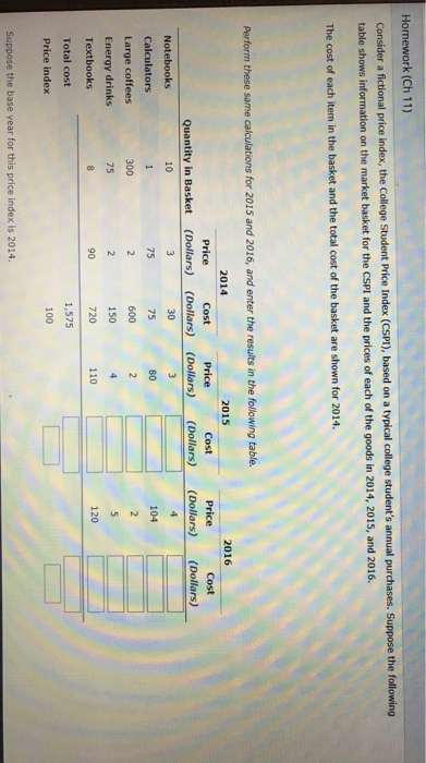 Solved Homework (Ch 11) Consider a fictional price index, | Chegg.com