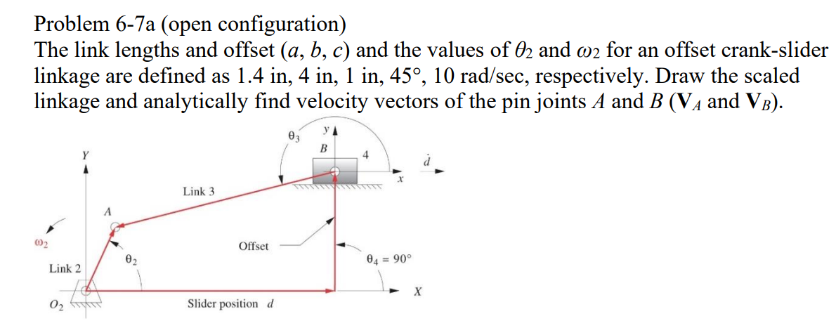 Solved Problem 6-7a (open configuration) The link lengths | Chegg.com