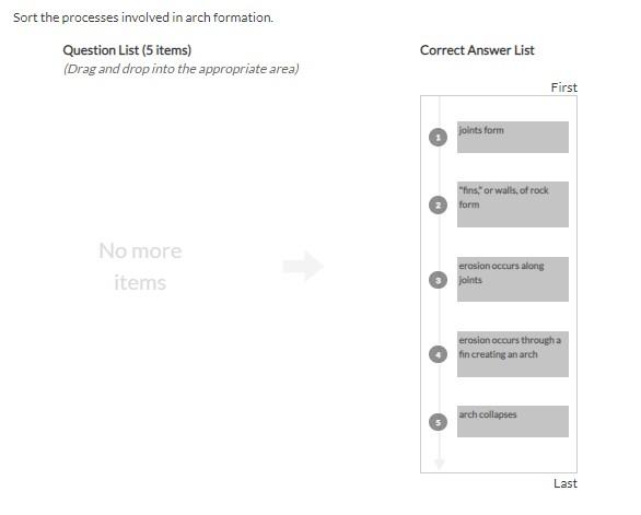 Solved Sort the processes involved in arch formation. | Chegg.com Solved Sort the processes involved in arch formation. | Chegg.com