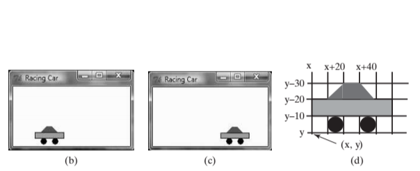 USING PYTHON: Write a program that simulates car | Chegg.com