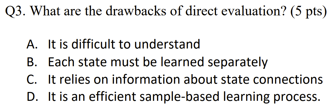 Solved Q3. What are the drawbacks of direct evaluation? (5 | Chegg.com