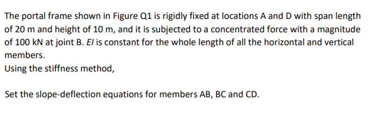 Solved The portal frame shown in Figure Q1 is rigidly fixed | Chegg.com