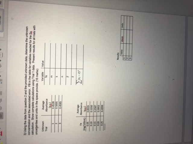 Solved The second question data is the table of values Fe | Chegg.com