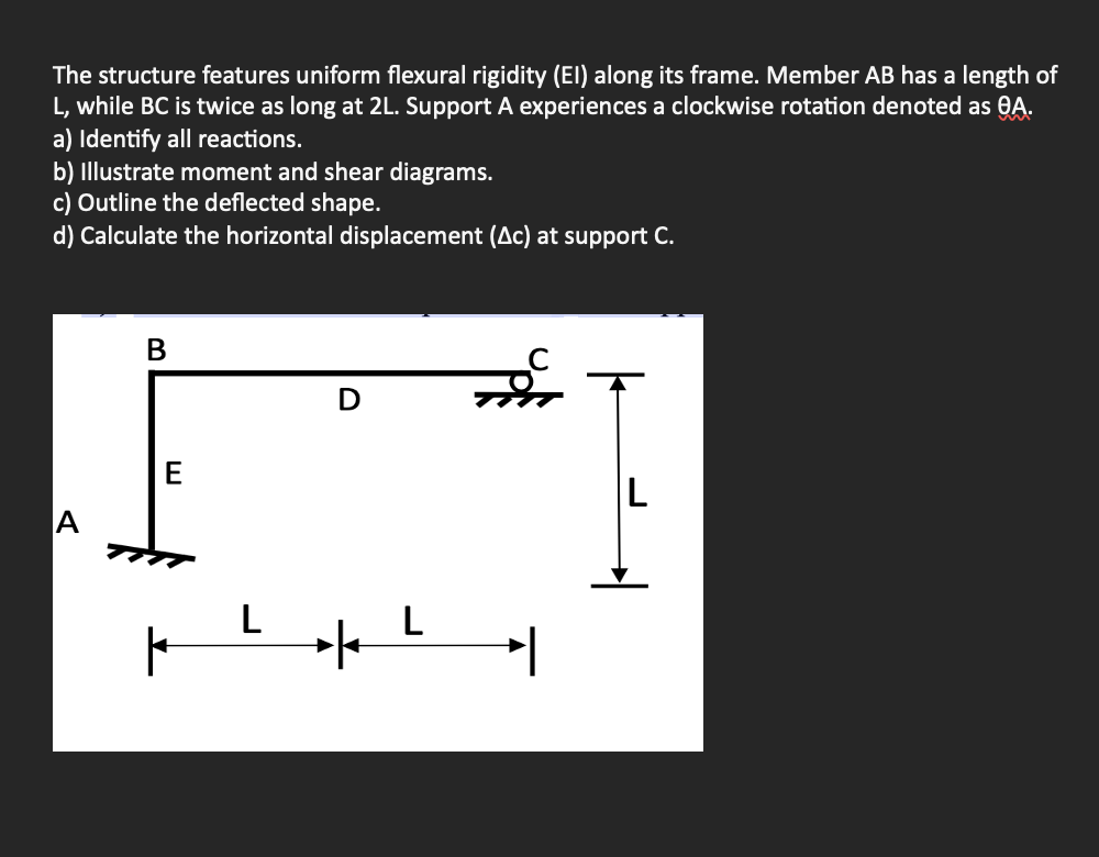 Solved The structure features uniform flexural rigidity (EI) | Chegg.com