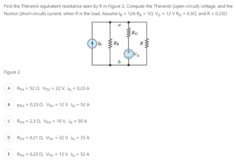 Solved Find the Thévenin equivalent resistance seen by R in | Chegg.com
