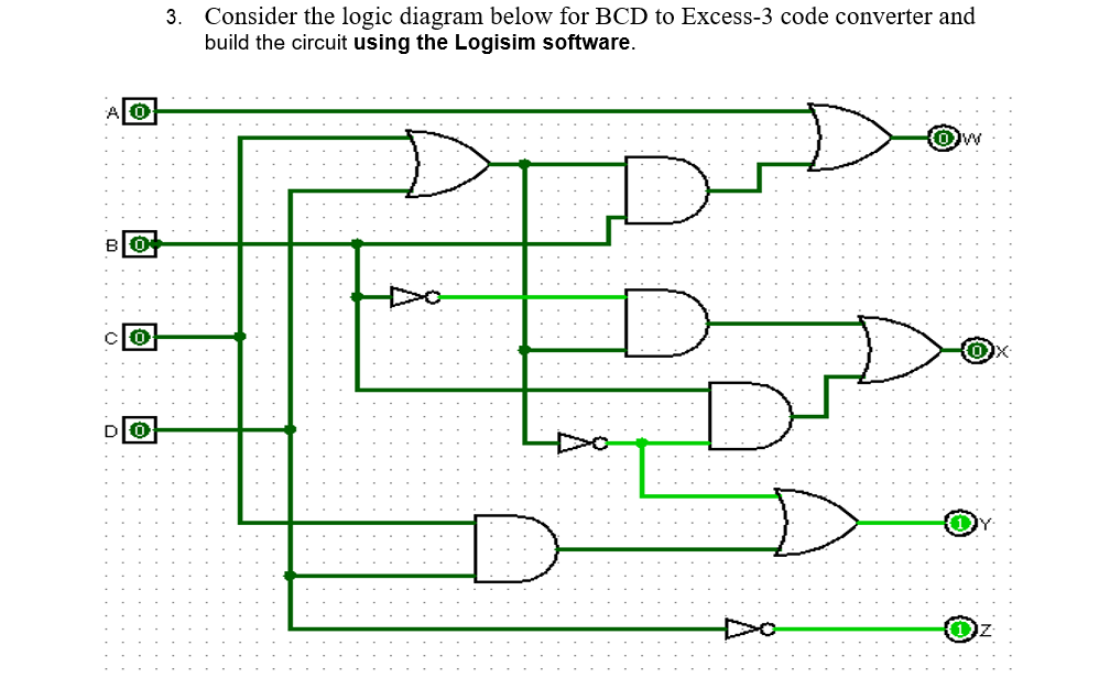 Solved 3. Consider the logic diagram below for BCD to | Chegg.com