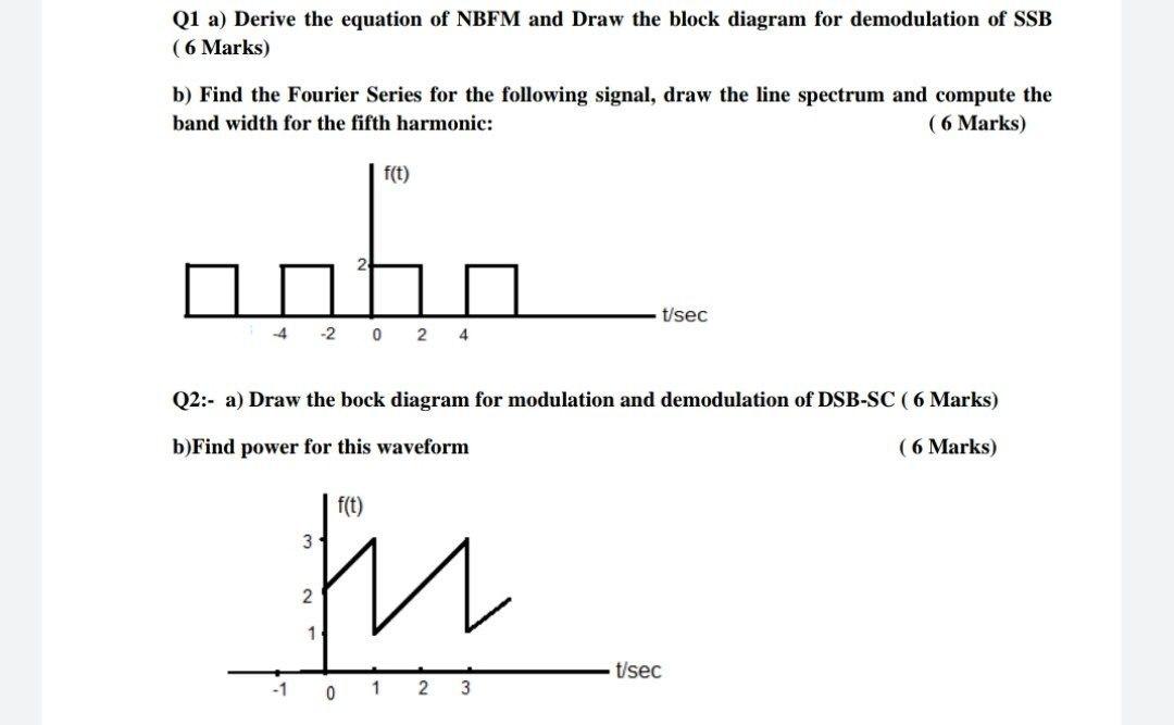 Solved Q1 a) Derive the equation of NBFM and Draw the block | Chegg.com