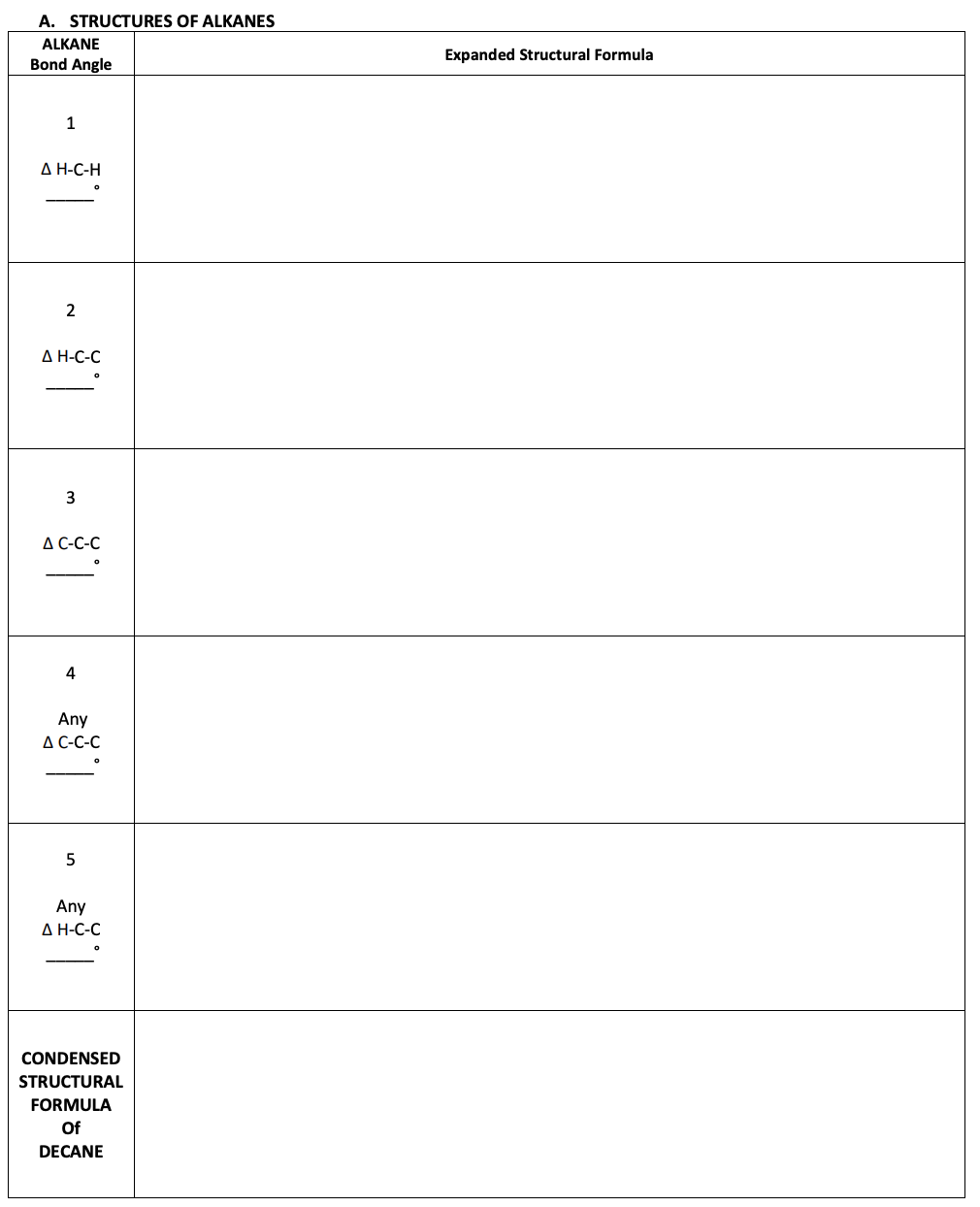 Solved A. STRUCTURES OF ALKANES ALKANE Bond Angle Expanded | Chegg.com