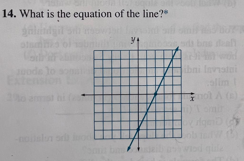 Solved 14. What is the equation of the line?* | Chegg.com