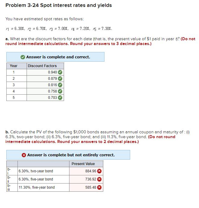 Solved Problem 3-24 Spot interest rates and yields You have | Chegg.com