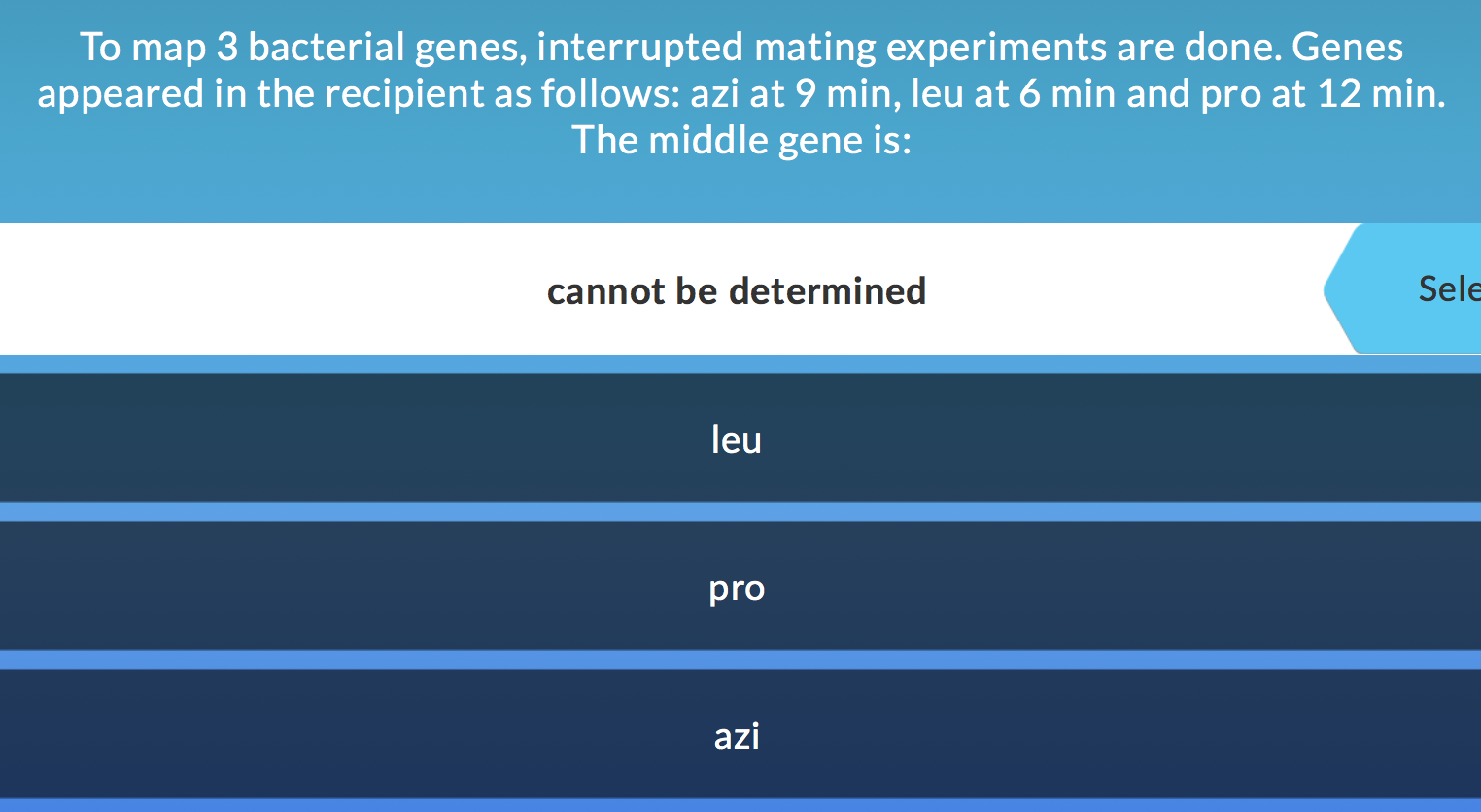 Solved To map 3 bacterial genes, interrupted mating | Chegg.com