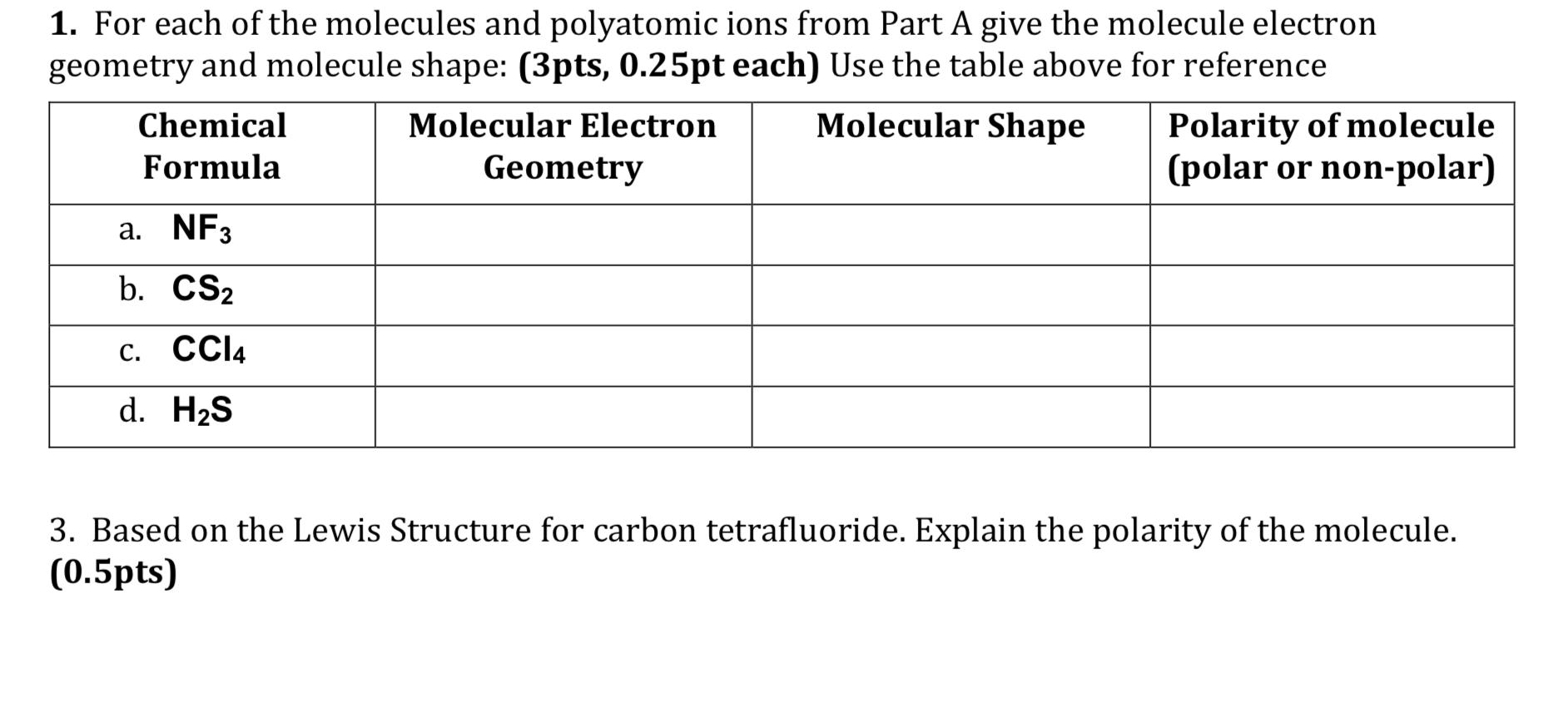 Solved 1. For each of the molecules and polyatomic ions from | Chegg.com
