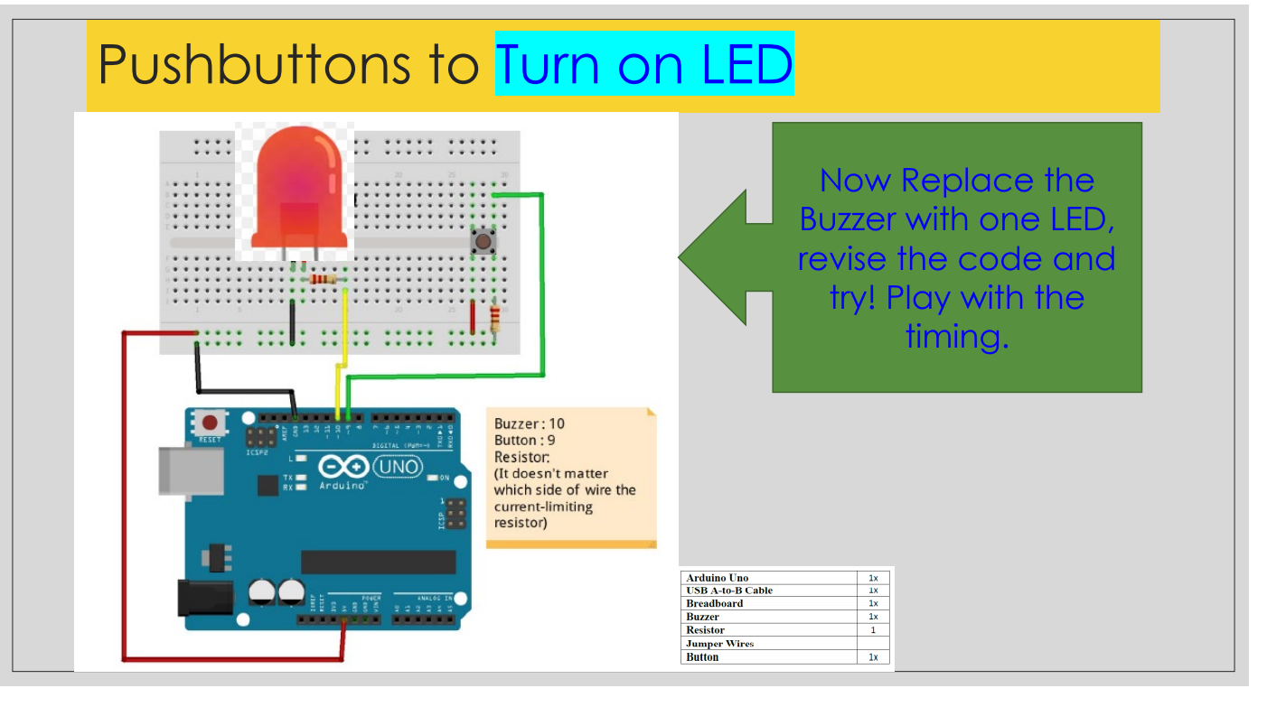 Solved Challenge 2 Adding Green Man to Traffic light се You | Chegg.com
