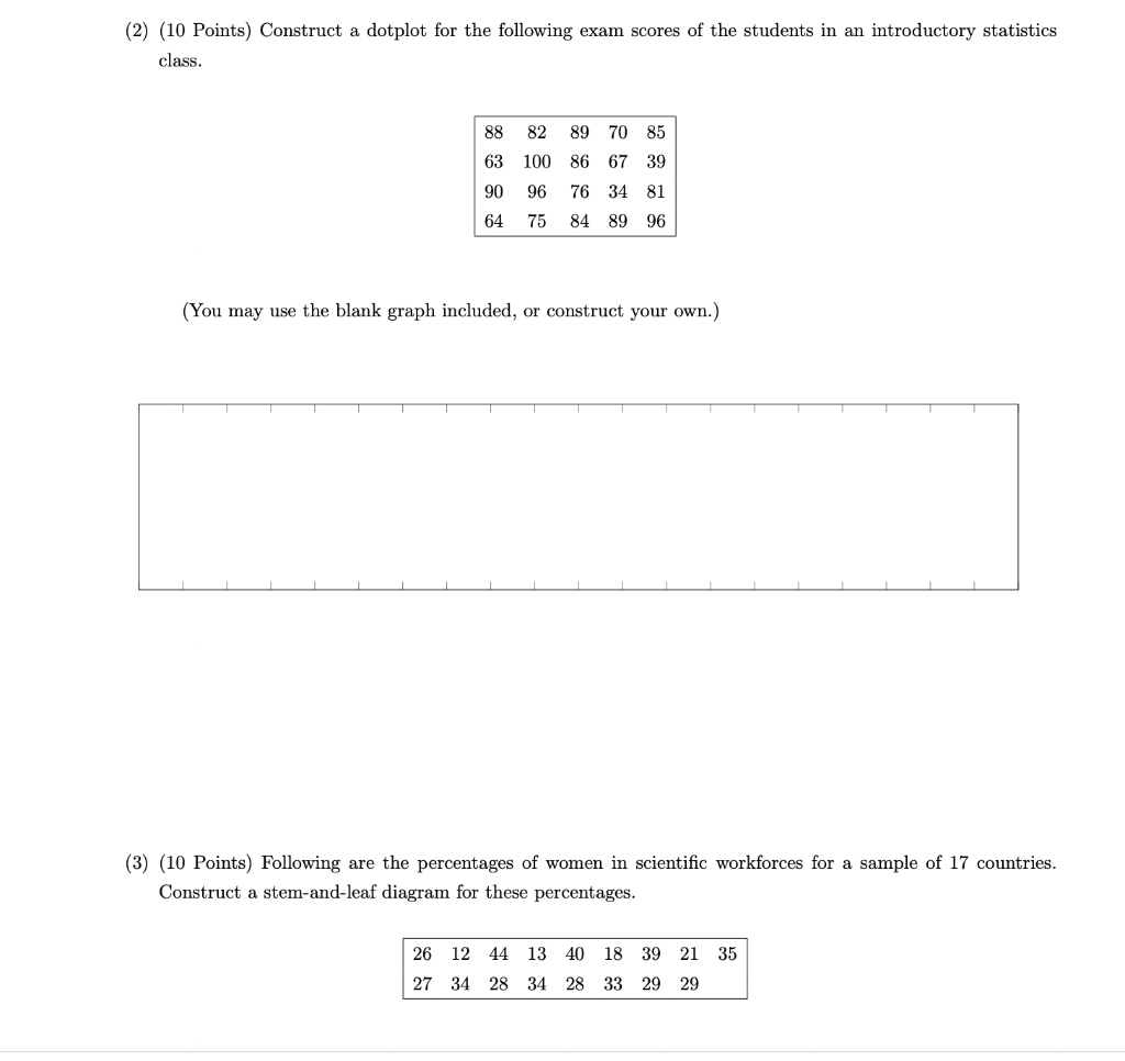 Solved (2) (10 Points) Construct a dotplot for the following | Chegg.com