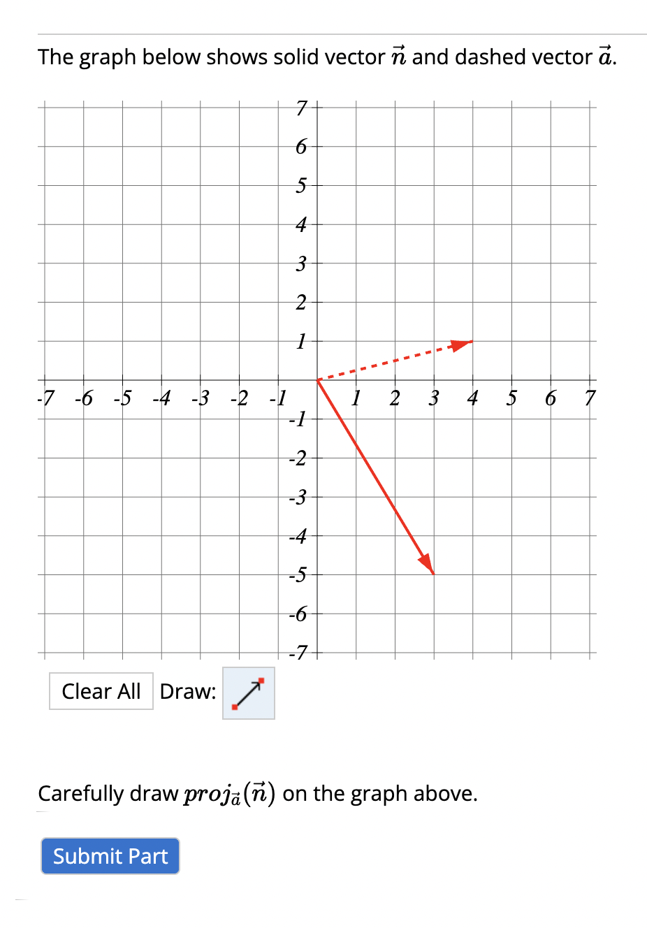 Solved The graph below shows solid vector ñ and dashed | Chegg.com