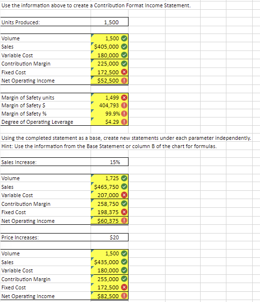 Solved Fill in and show formulas for all the cells in | Chegg.com