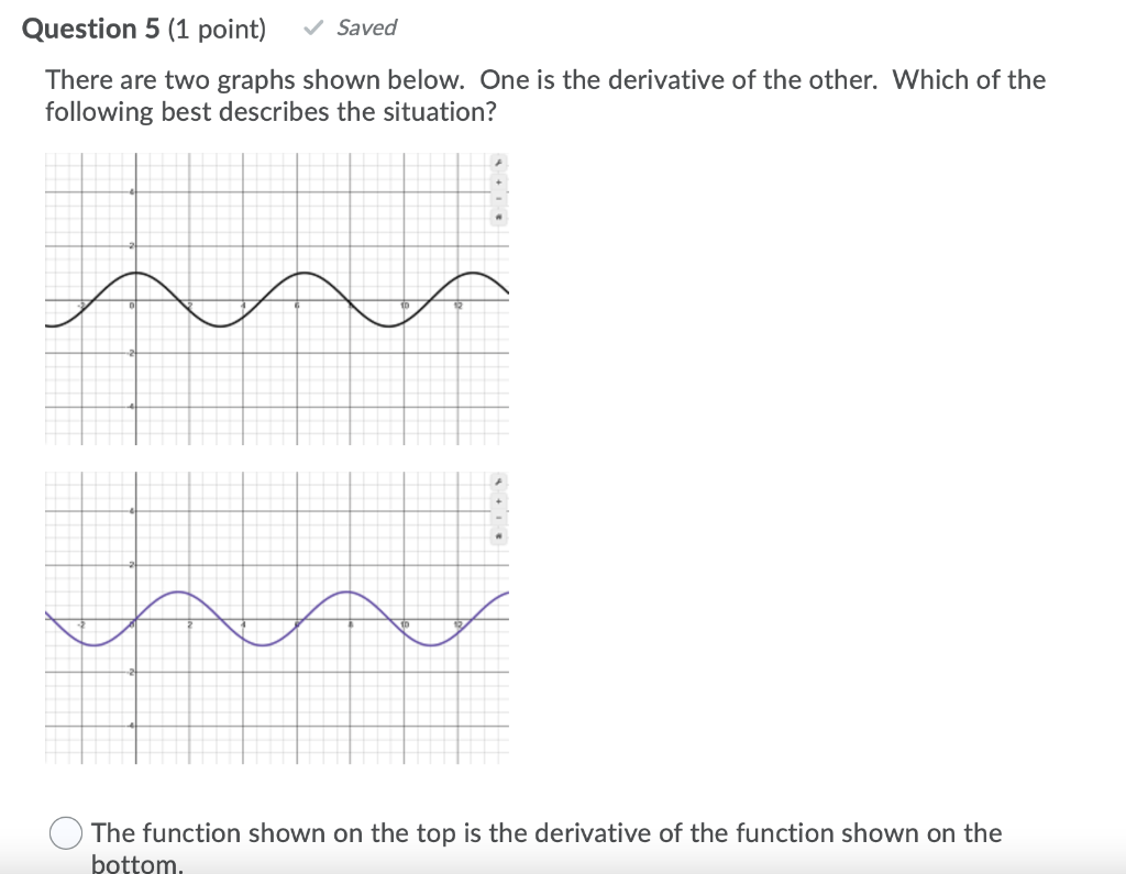 Solved There are two graphs shown below. One is the | Chegg.com