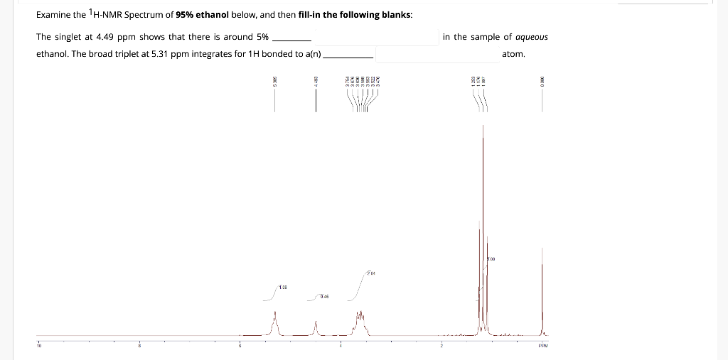 Solved Examine the 1H-NMR Spectrum of 95% ethanol below, and | Chegg.com