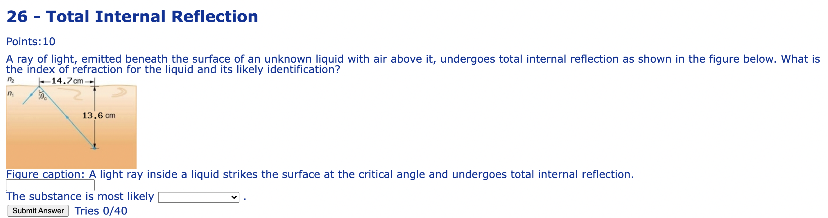 Solved 26 - Total Internal Reflection - Points:10 A ray of | Chegg.com