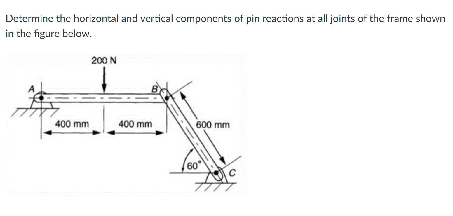 Solved Determine the horizontal and vertical components of | Chegg.com