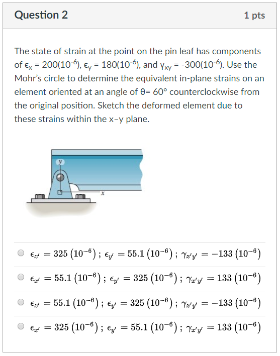 Solved The state of strain at the point on the pin leaf has | Chegg.com