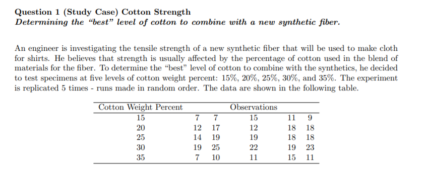 Question 1 (Study Case) Cotton Strength Determining | Chegg.com