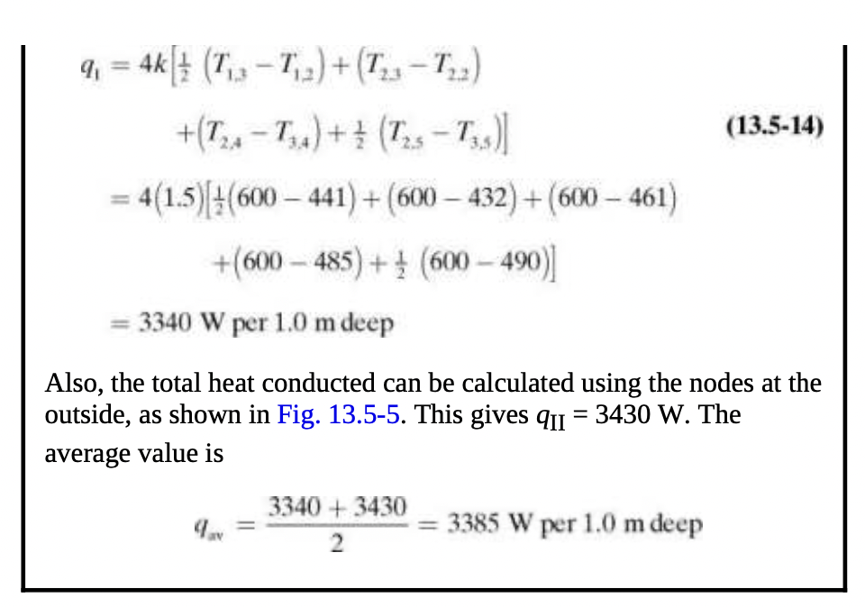 13.5-2 Heat Conduction in a Two-Dimensional Solid. | Chegg.com