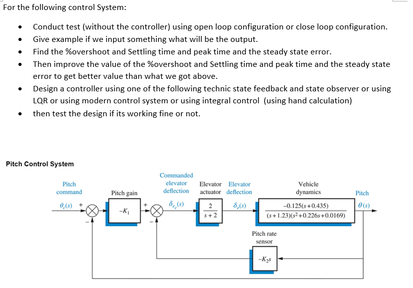 Solved For the following control System: Conduct test | Chegg.com