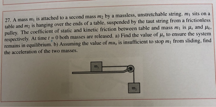 Solved 27. A mass m is attached to a second mass m2 by a | Chegg.com