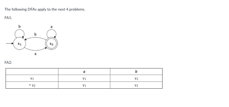 Solved a) Draw a transition diagram for an NFA that | Chegg.com