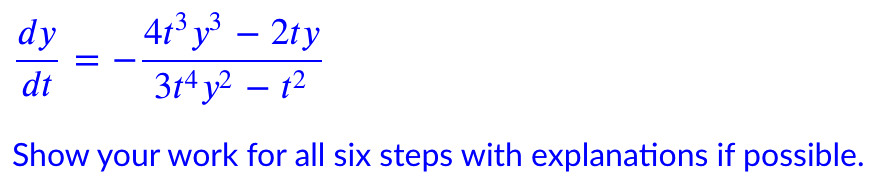 Solved Q1: Take a look at Procedure For Solving An | Chegg.com