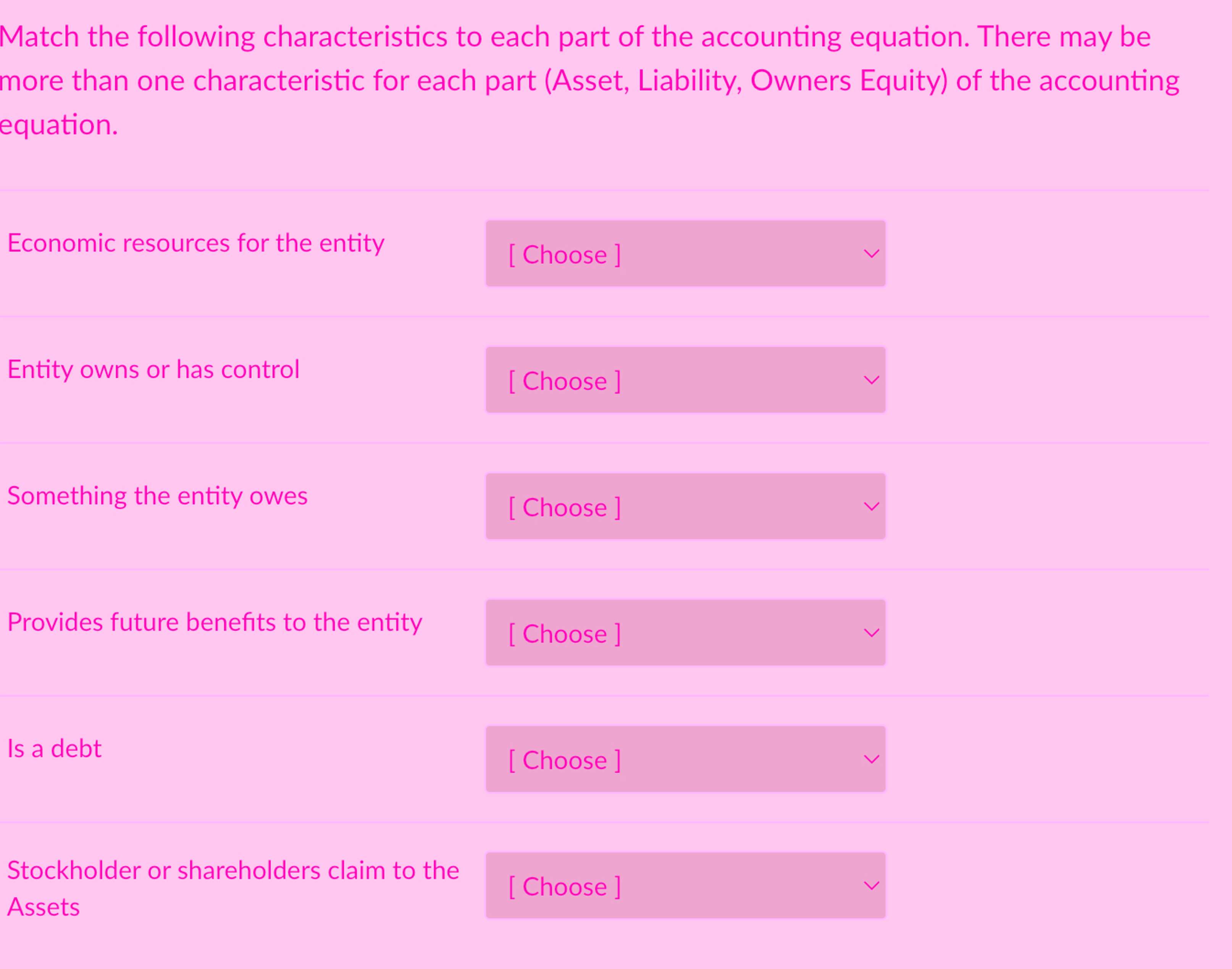 Solved Match the following characteristics to each part of | Chegg.com